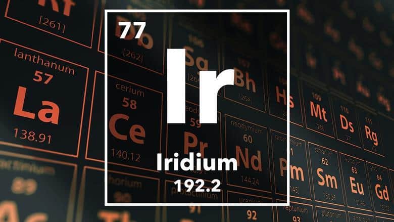 Iridio - .:: Minería en Línea