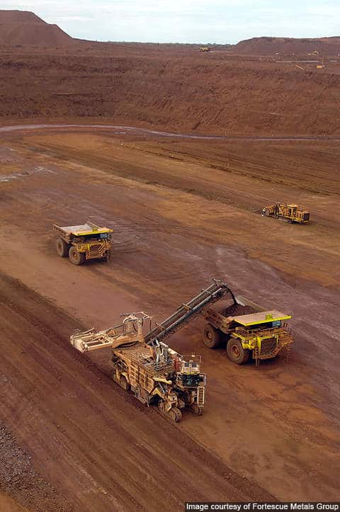 Mina Cloud Break - .:: Minería en Línea