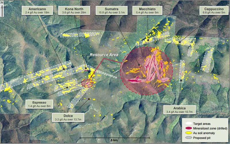 Proyecto de oro Coffee - .:: Minería en Línea