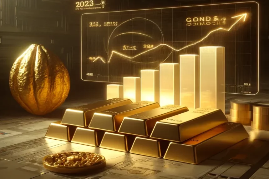 Los alcistas del oro apuntan a más máximos históricos, pese al brusco ...